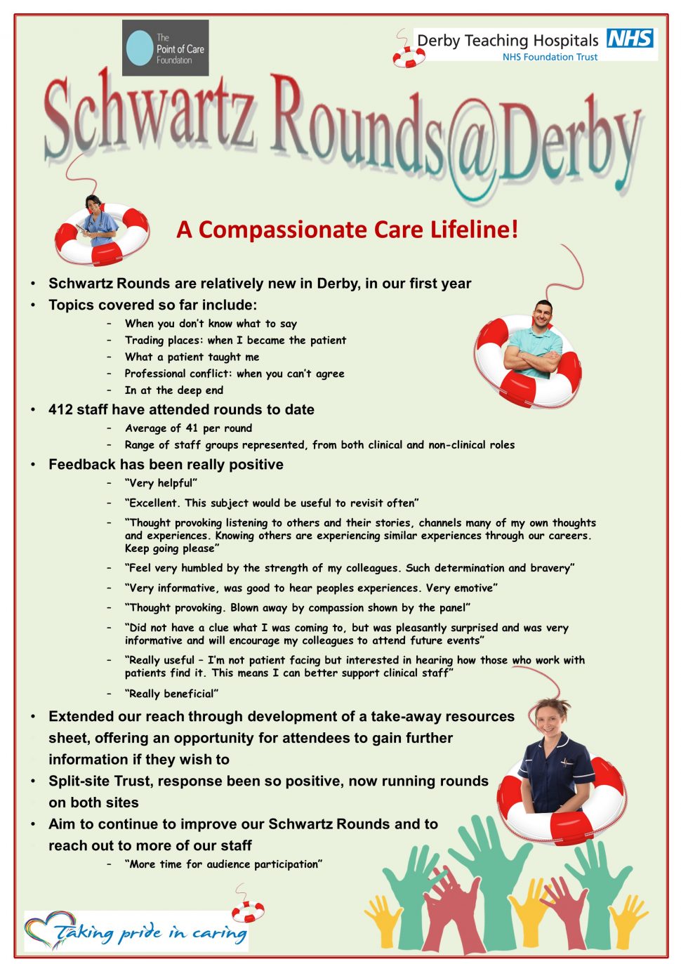 Celebrating Schwartz Rounds 2016/2018 - Point of Care Foundation